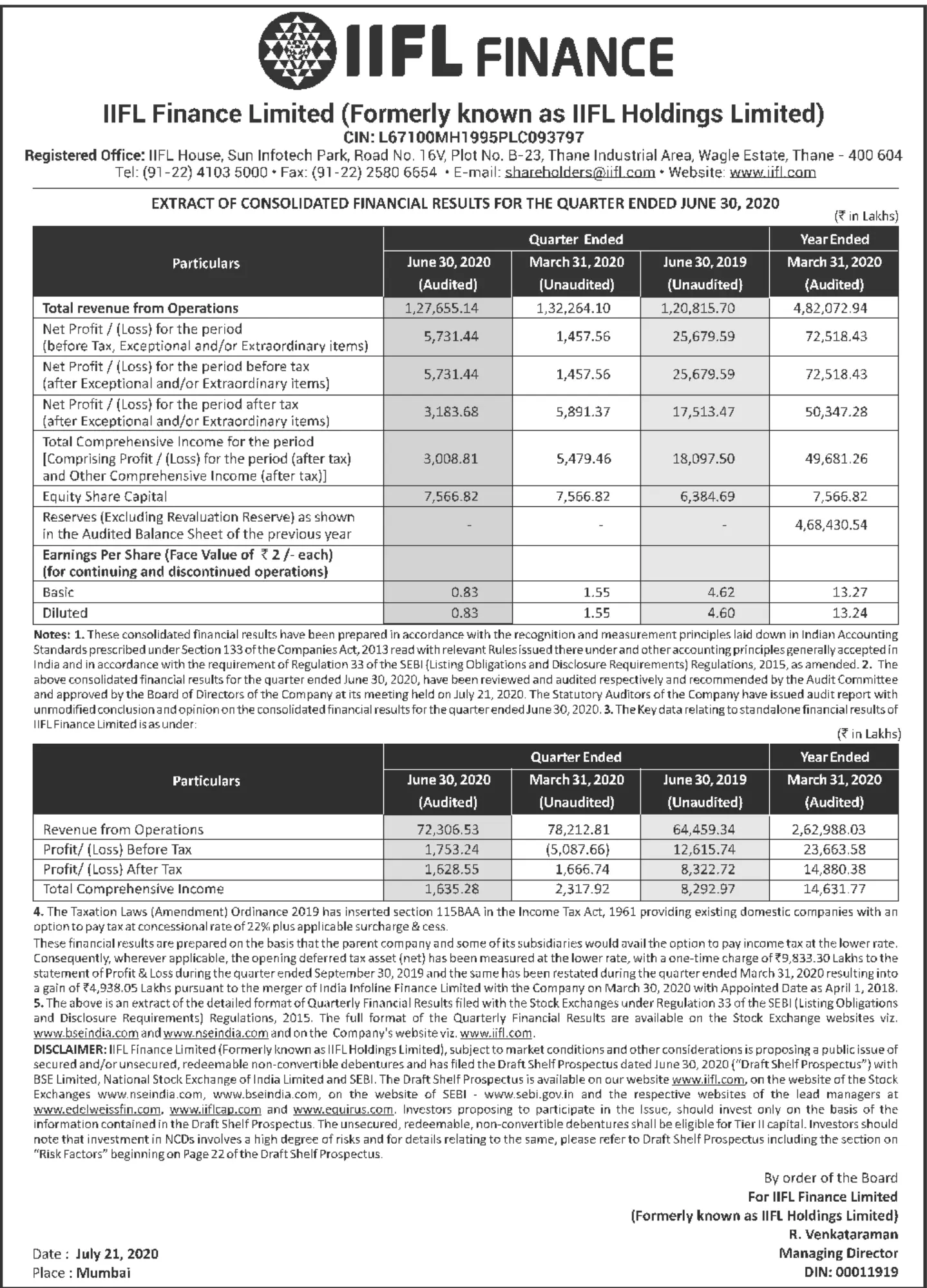 IIFL Finance Q1 FY21 Results | IIFL Finance